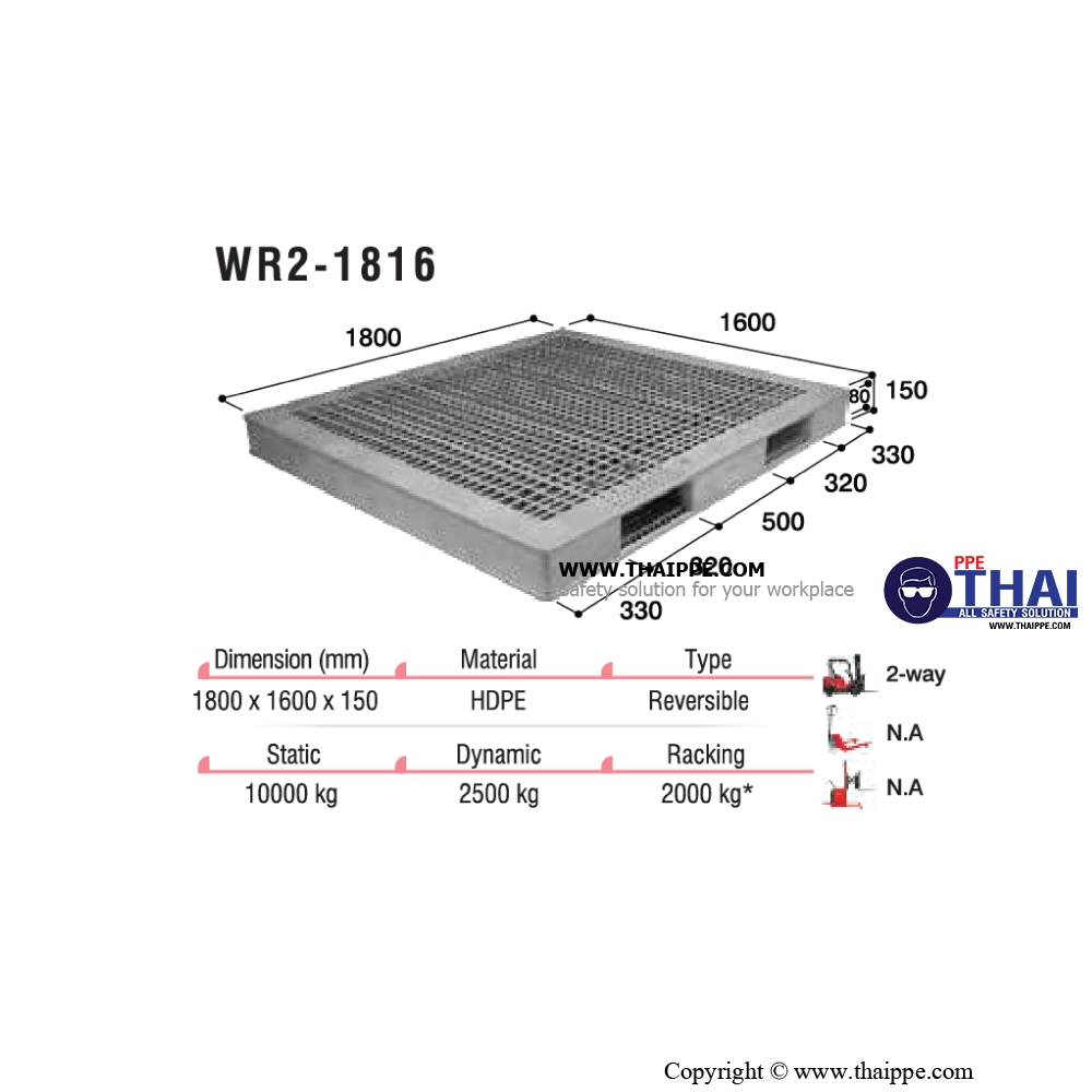 PRODUCTS | THAIPPE All Safety Solution