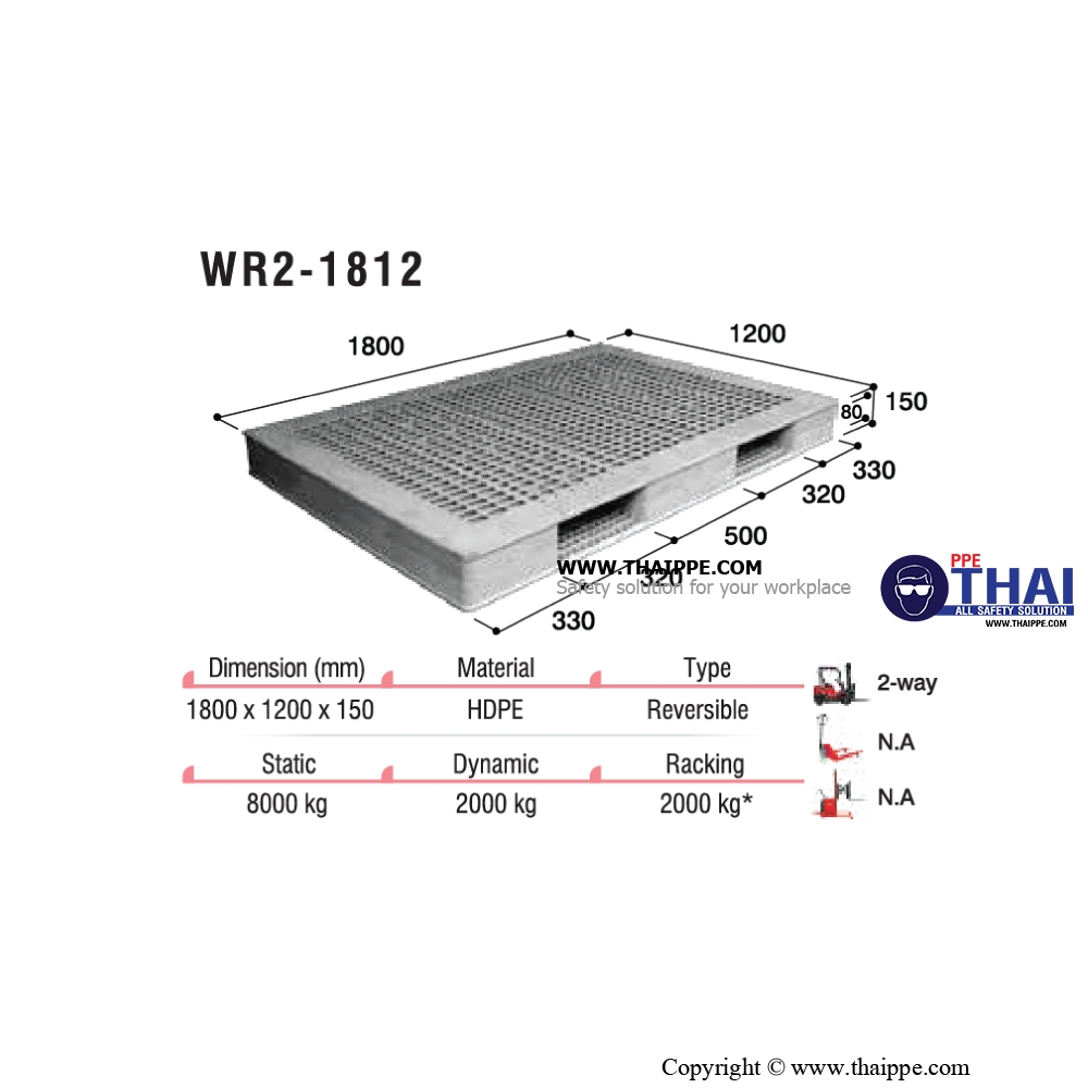 PRODUCTS | THAIPPE All Safety Solution