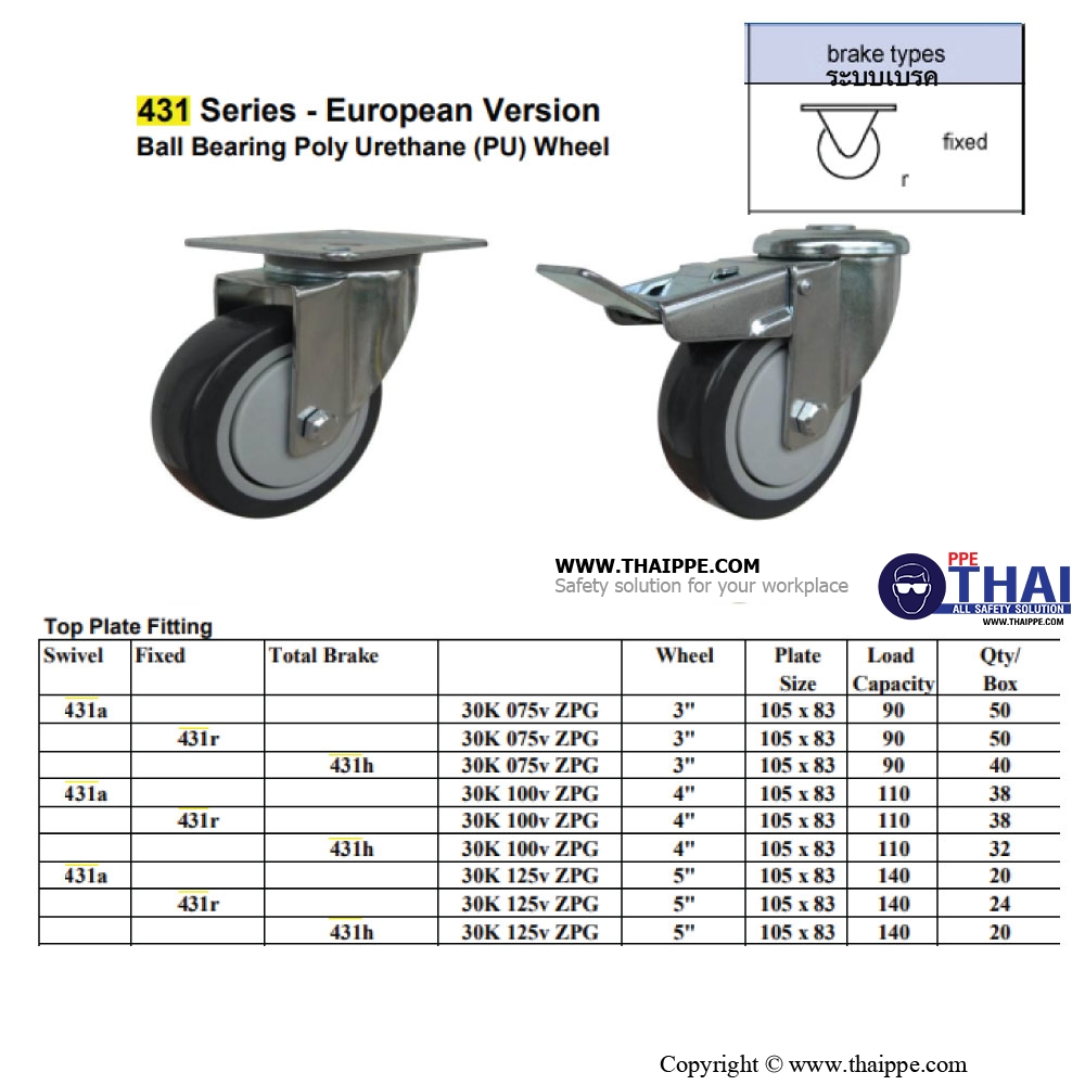 431r Fixed 30K 075v ZPG Top Plate Fitting 431 Series - European Version ...
