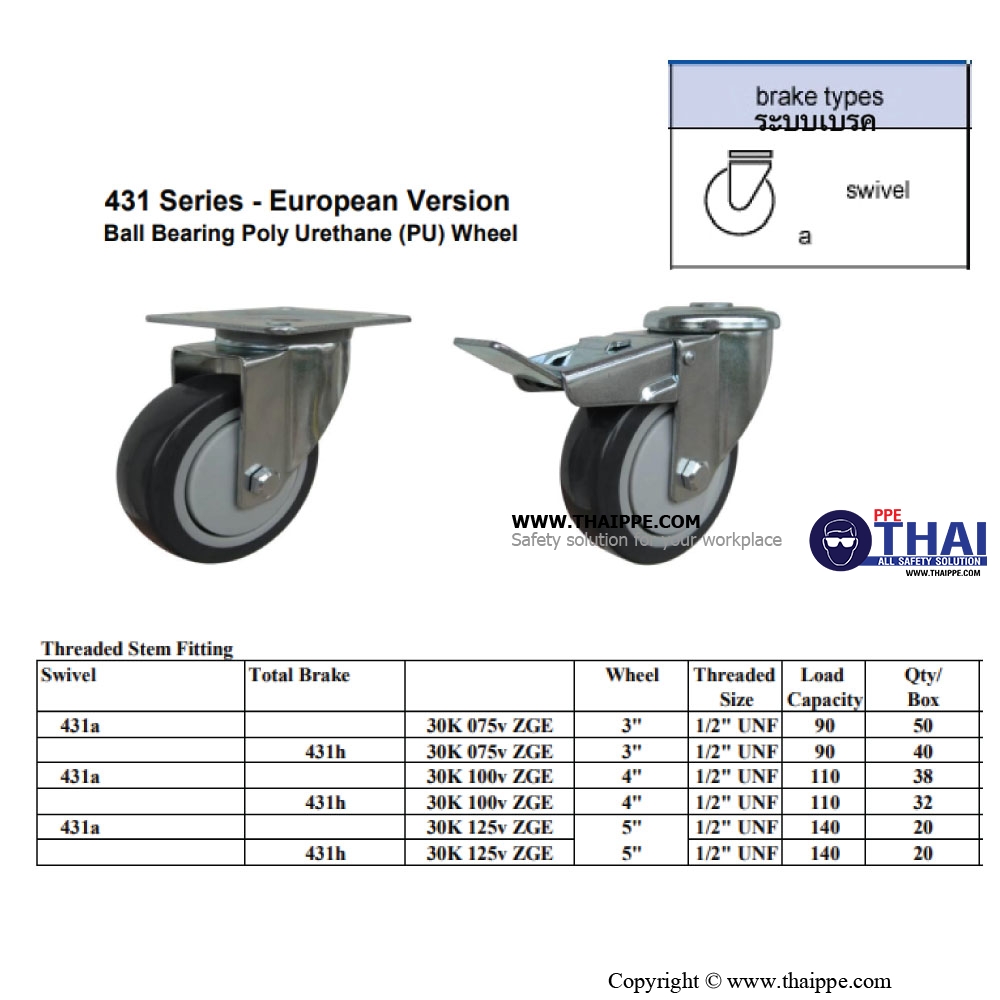 431a Swivel 30K 125v ZGE Threaded Stem Fitting 431 Series - European ...