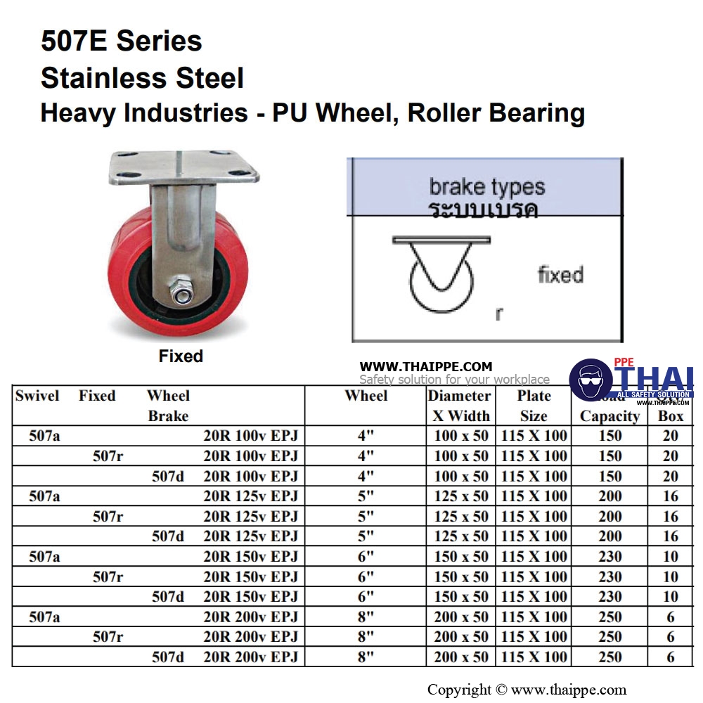 507r Fixed 20R 150v EPJ Stainless Steel Heavy Industries - PU Wheel ...