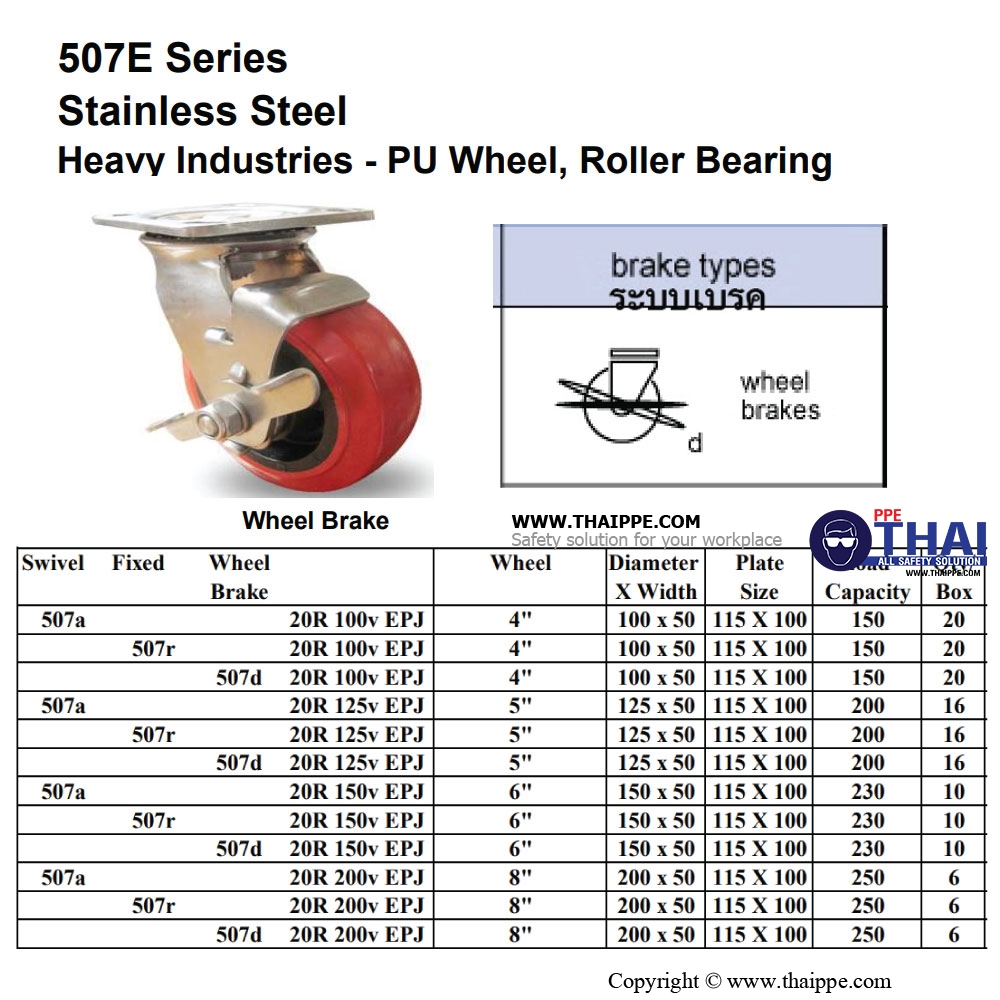 507d Wheel Brak+A735:I738e 20R 200v EPJ Stainless Steel Heavy ...