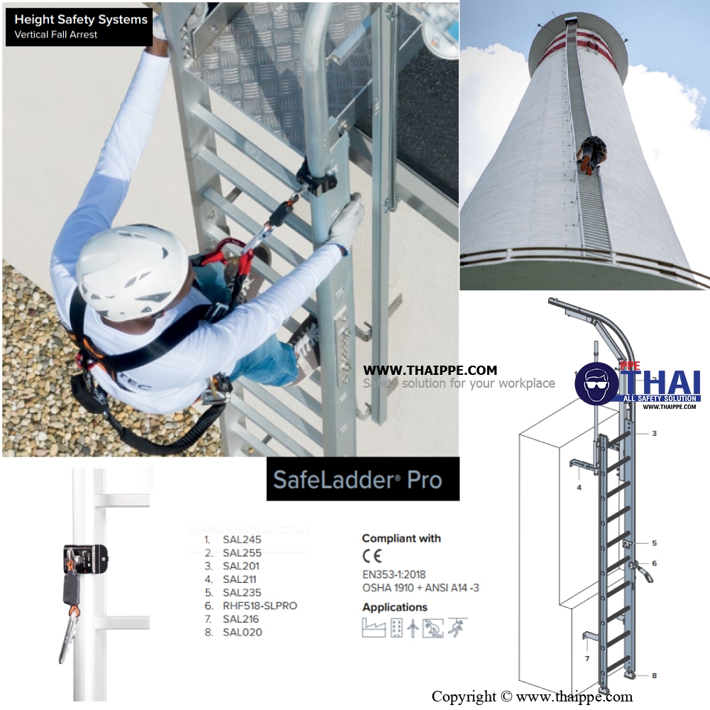 VERTICAL LIFELINE (SAFELADDER PRO) | THAIPPE All Safety Solution