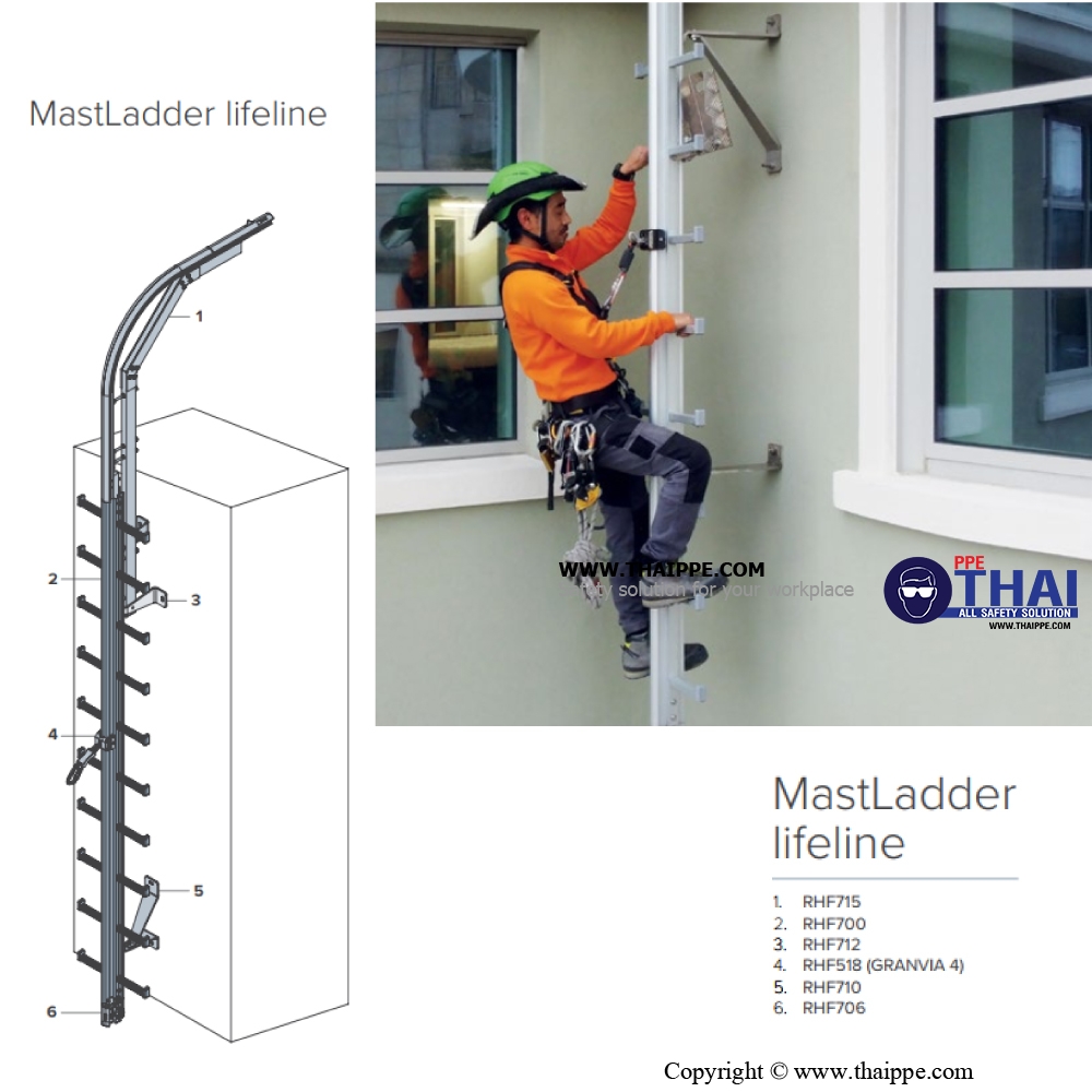 VERTICAL FALL ARREST MASTLADDER LIFELINE | THAIPPE All Safety Solution