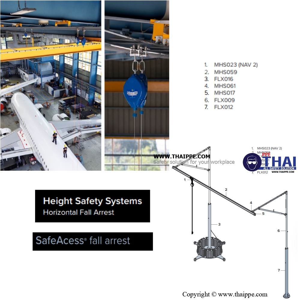 HORIZONTAL FA;; ARREST SAFEACESS FA;; ARREST RAIL INSTALLED ON FLEXBOW ...