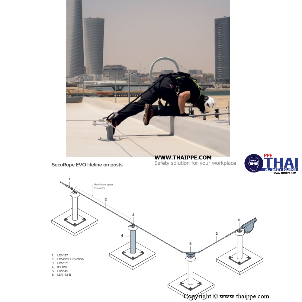 HORIZONTAL LIFELINE ON POST TYPE OF FIXING | THAIPPE All Safety Solution