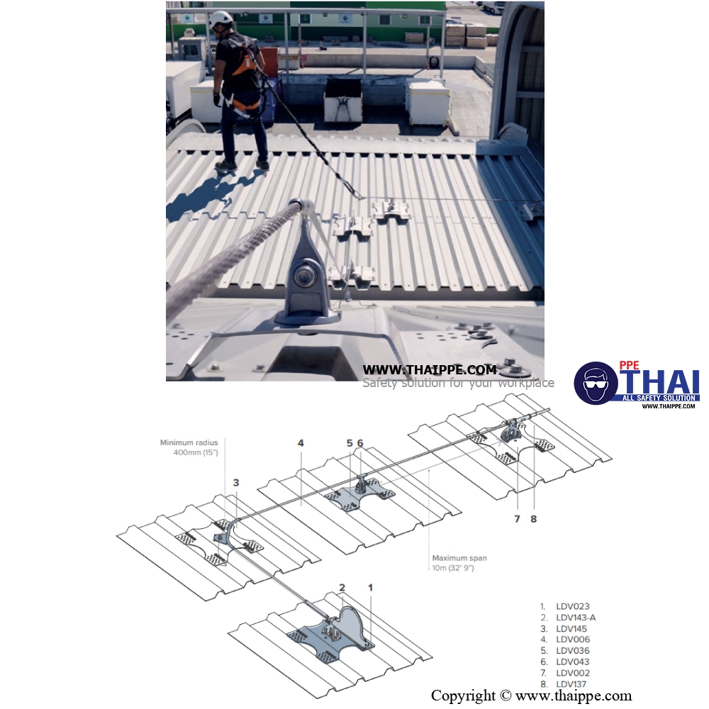 HORIZONTAL LIFELINE SECUROPE ON COLD DECK BRACKETS ความยาว 1 เมตร ...